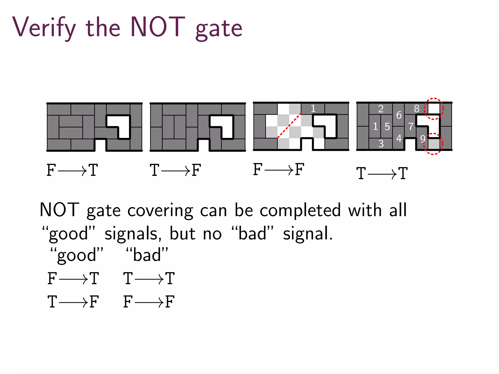 Monomino-Domino Tatami Coverings | PPT