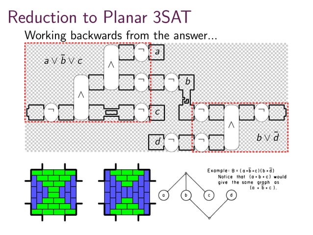 Monomino-Domino Tatami Coverings | PPT