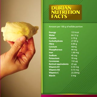 Durian booklet | PDF | Books and Literature