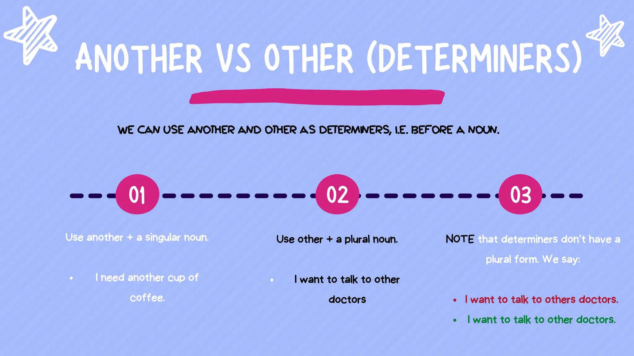 DURING, FOR AND WHILE, ANOTHER, OTHERS , ETC.pdf