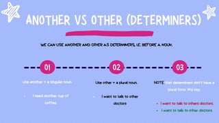 DURING, FOR AND WHILE, ANOTHER, OTHERS , ETC.pdf