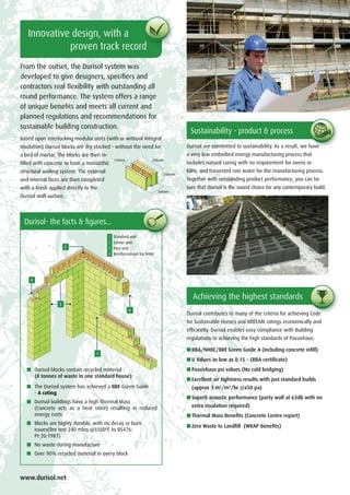 Durisol Brochure | PDF