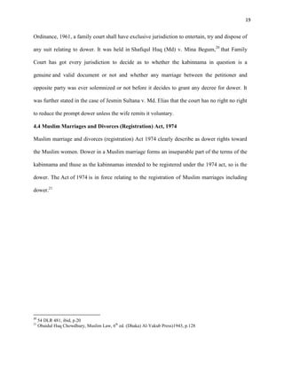 Durjo y's research on Dower rights of bd women | PDF