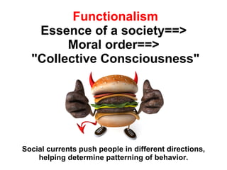 Durkheim functionalism-anomie | PPT