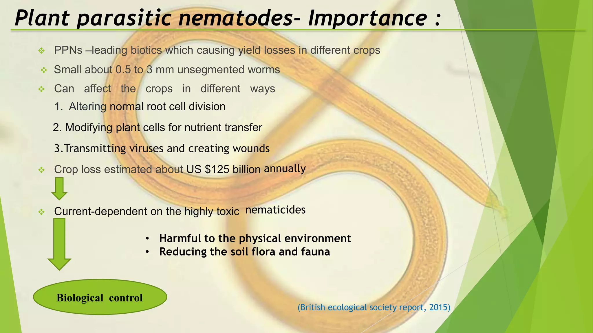 Biological Control of nematodes by fungus | PPTX