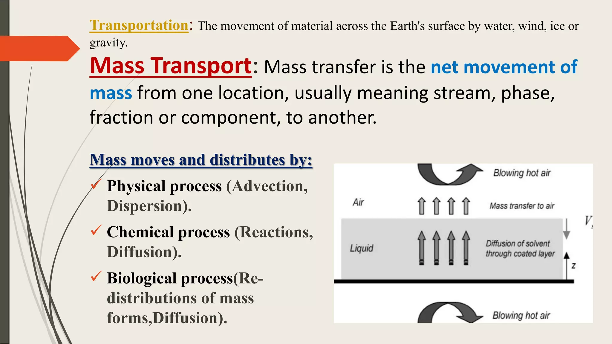 Durlov(20103402).pptx