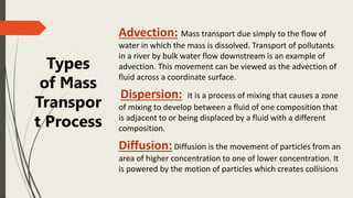 Durlov(20103402).pptx