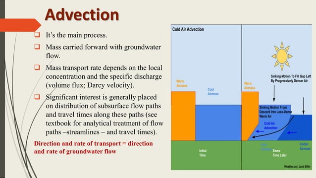 Durlov(20103402).pptx