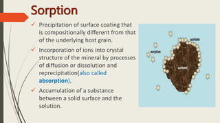 Durlov(20103402).pptx
