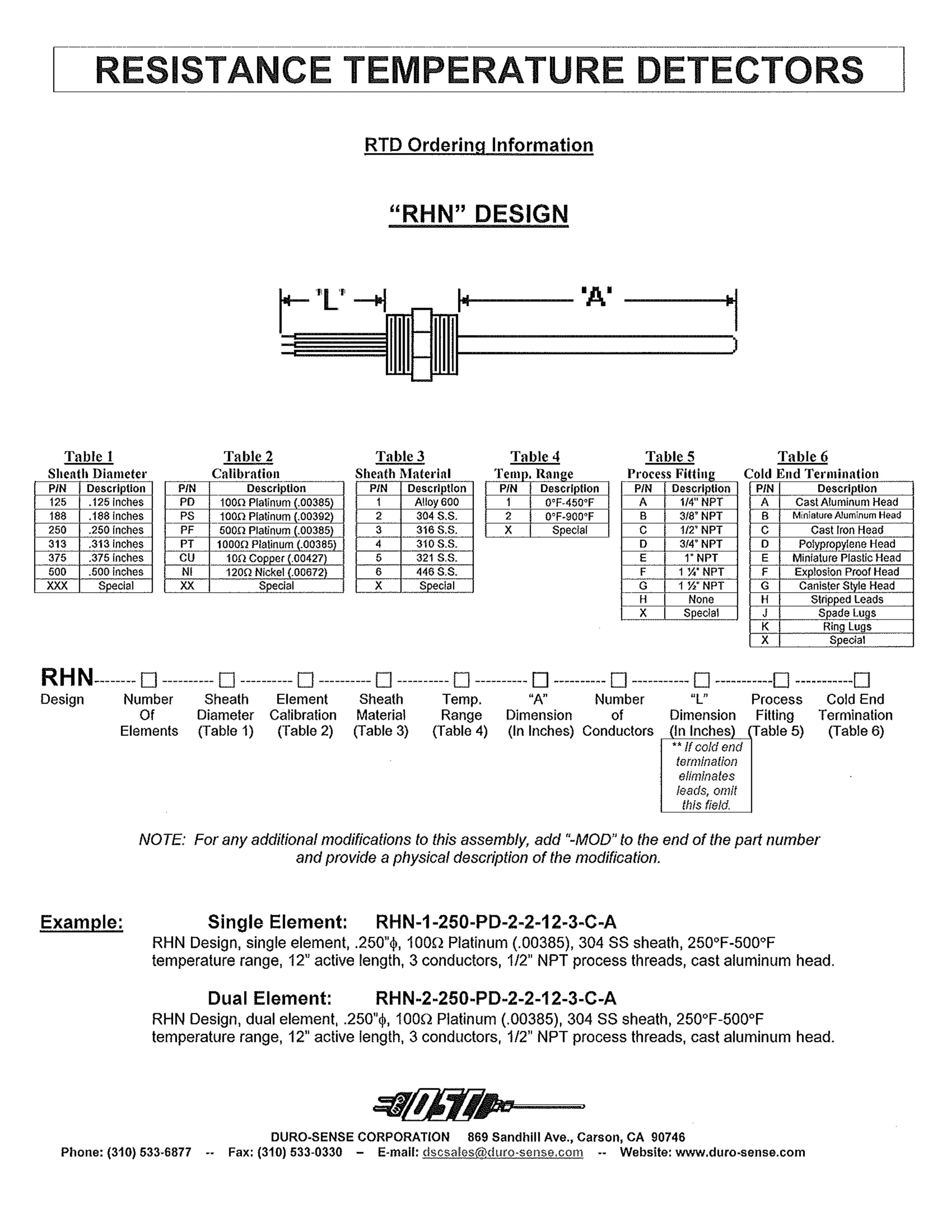 Duro-Sense RTD Catalog | PDF