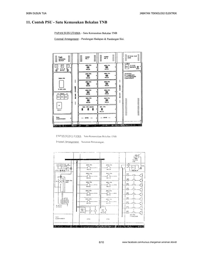 Papan suis utama | PDF