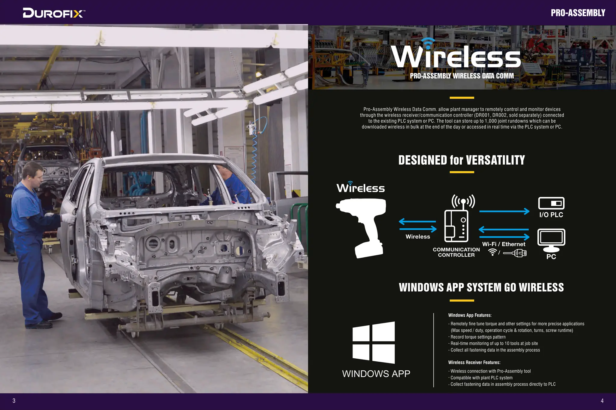 Durofix Pro Assembly Tools - Catalog.pdf