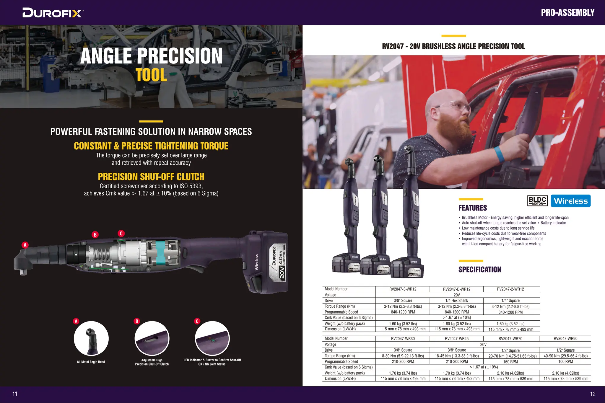 Durofix Pro Assembly Tools - Catalog.pdf