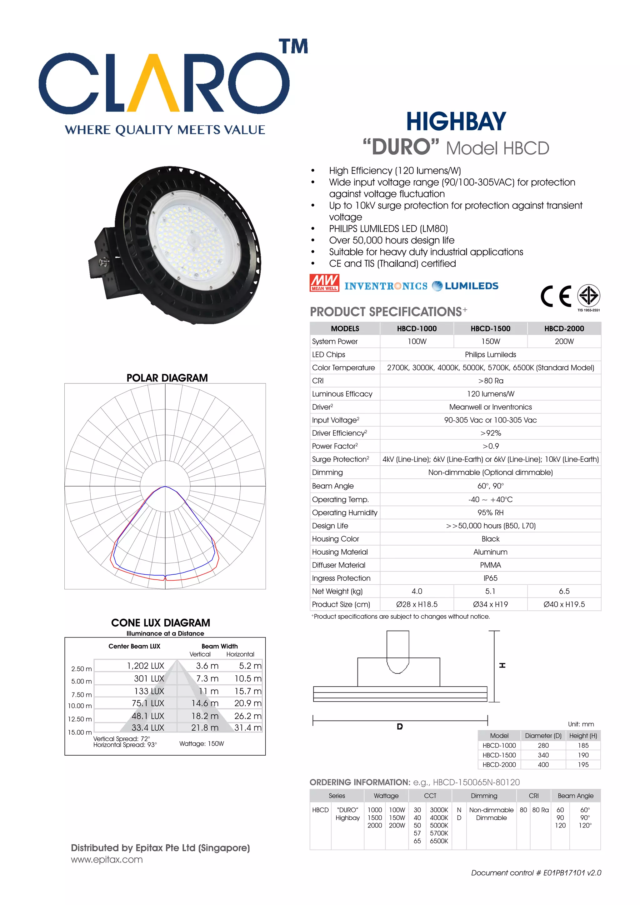 Duro highbay v2.1 | PDF