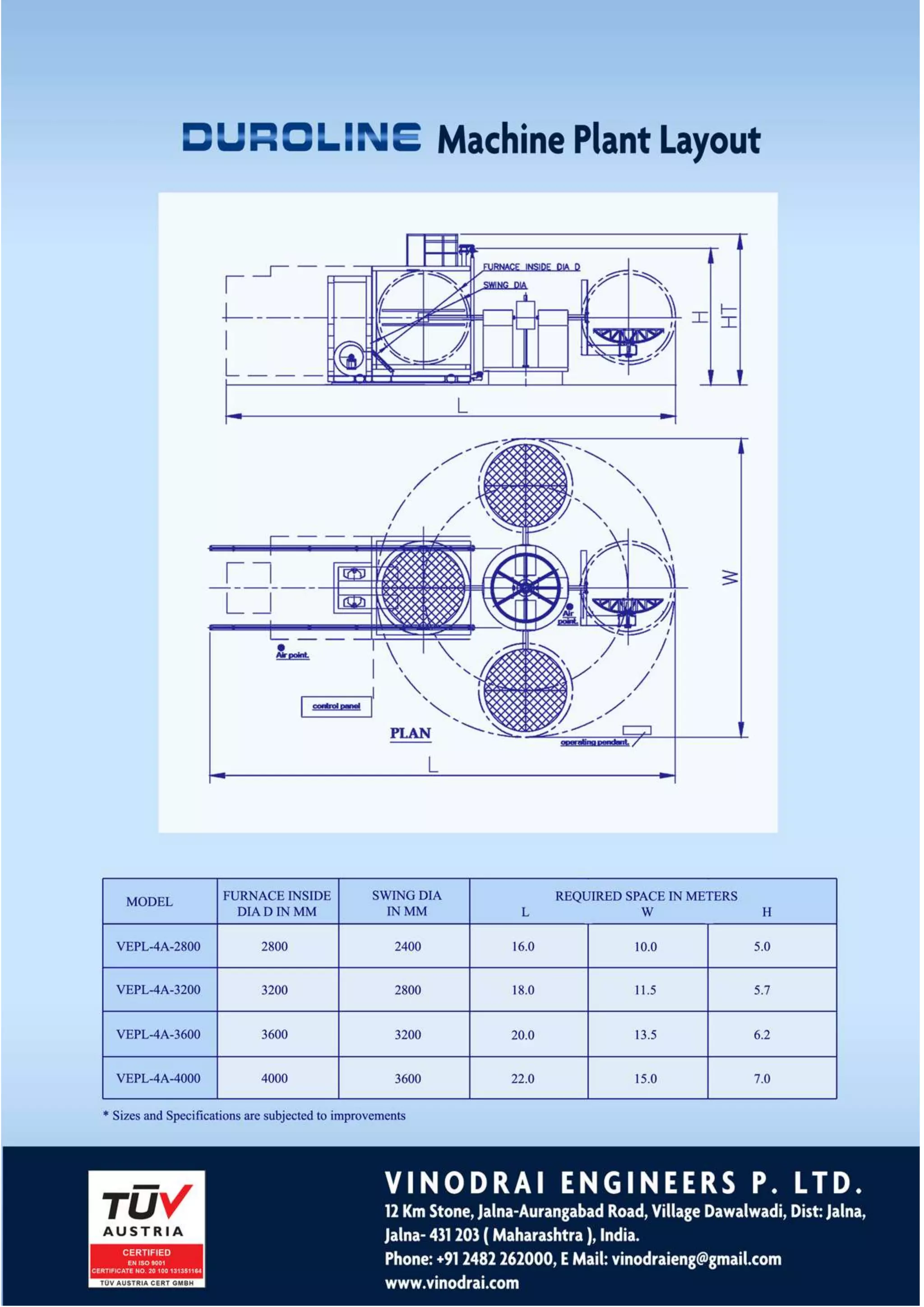 Duroline Range of Rotational Moulding Machine from Vinodrai Engineers | PDF