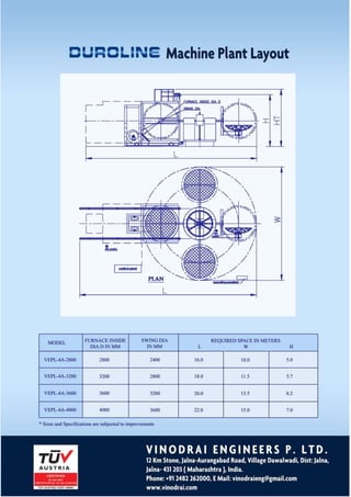 Duroline Range of Rotational Moulding Machine from Vinodrai Engineers | PDF