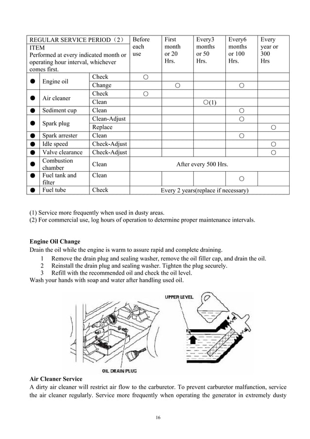 DuroMax XP10000E Generator Owners Manual | PDF