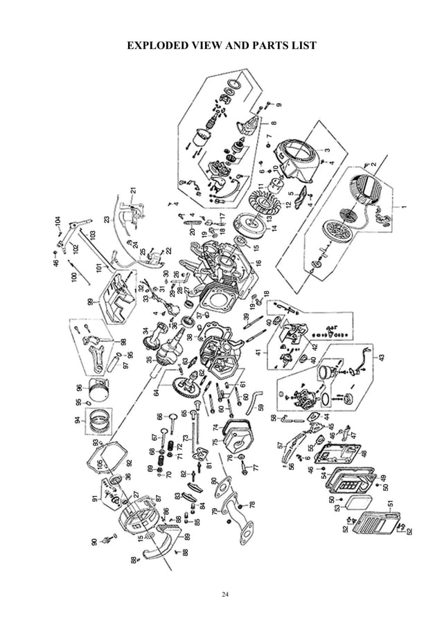 DuroMax XP10000E Generator Owners Manual | PDF