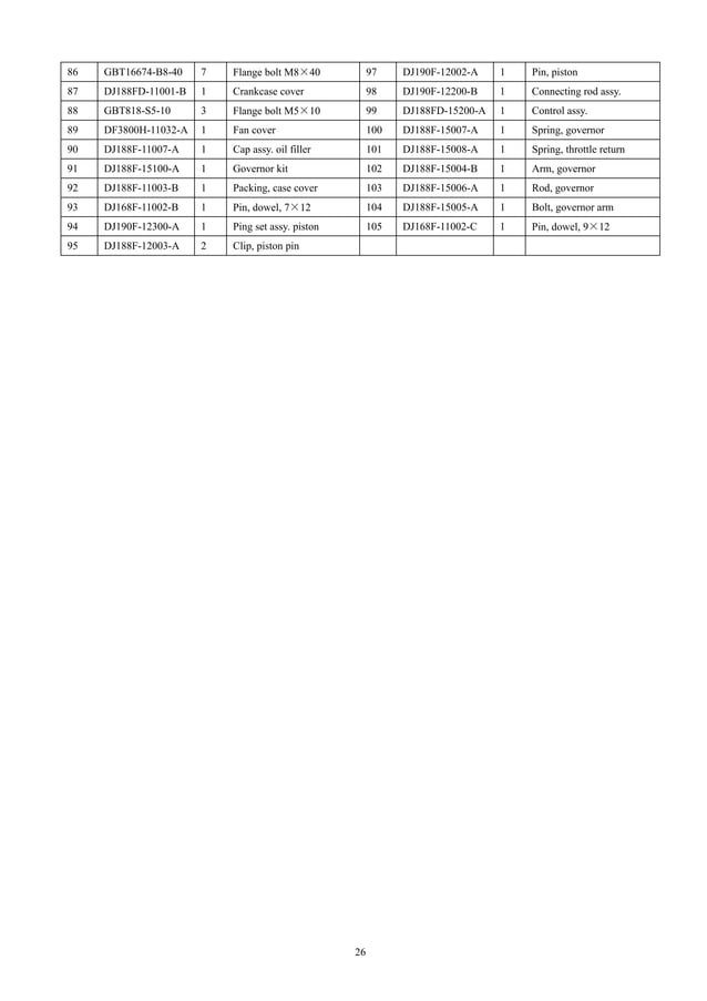 DuroMax XP10000E Generator Owners Manual | PDF
