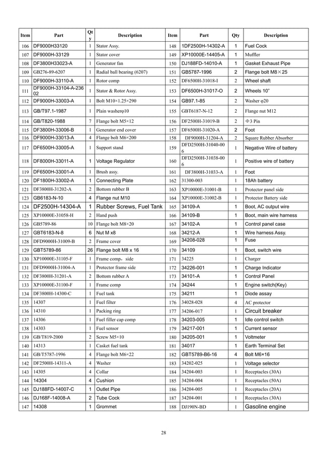 DuroMax XP10000E Generator Owners Manual | PDF