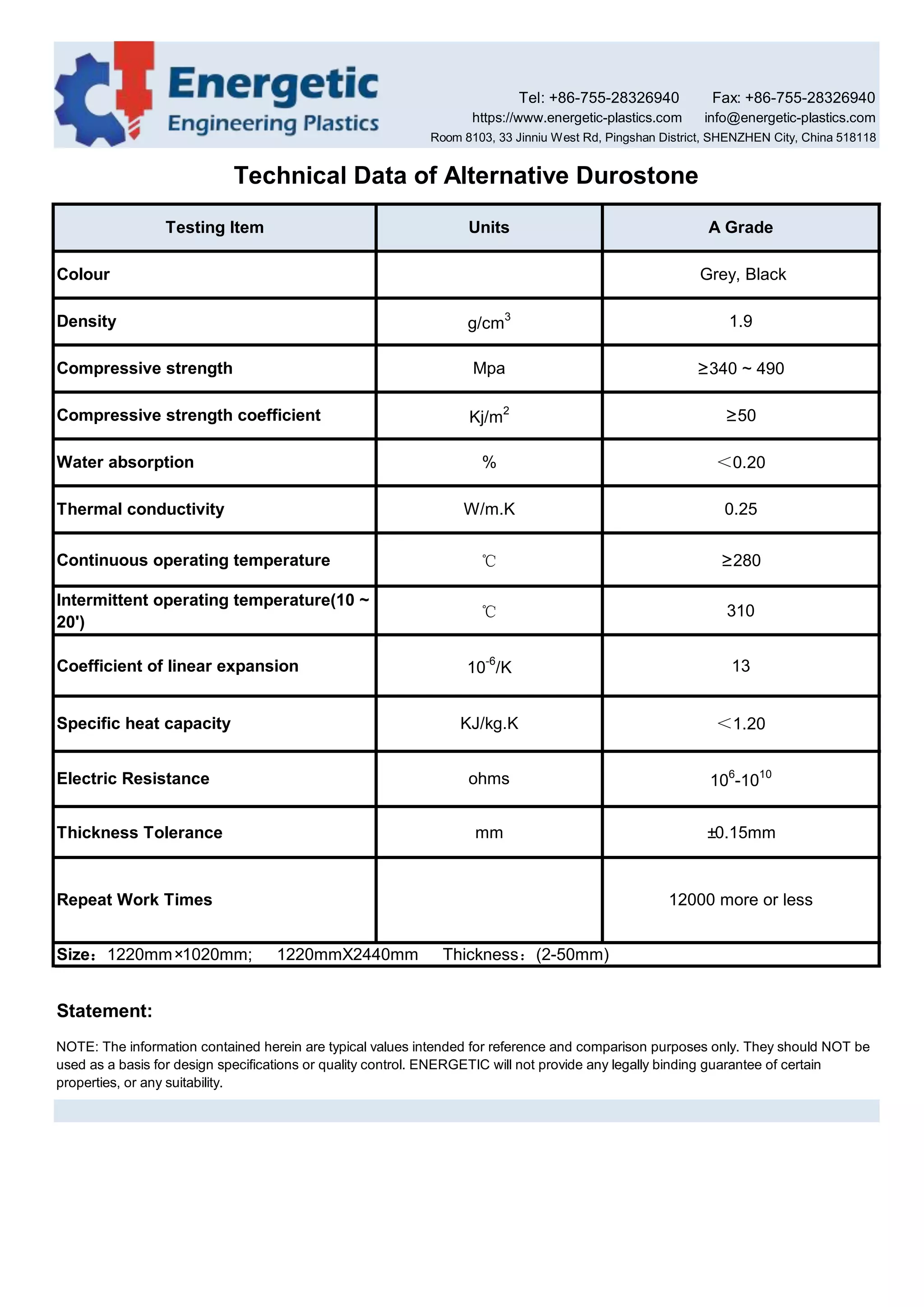 Durostone technical data sheet energetic plastics | PDF