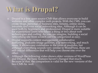 Drupal vs wordpess | PPT