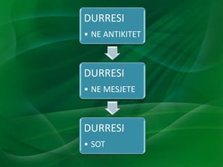 Durresi | PPSX