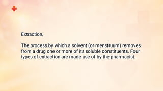 Galenical Preparations .. by Dr. Duryab Jamil | PDF