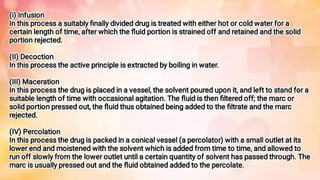 Galenical Preparations .. by Dr. Duryab Jamil | PDF