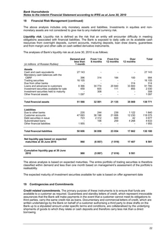 H1 2010 IFRS Report | PDF