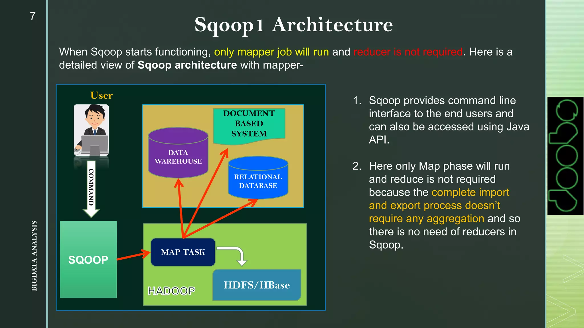 SQOOP PPT | PDF