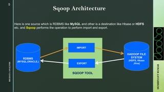 SQOOP PPT | PDF