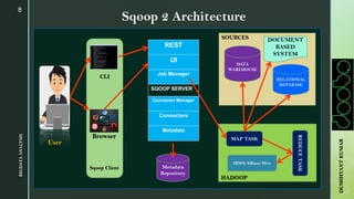 SQOOP PPT | PDF