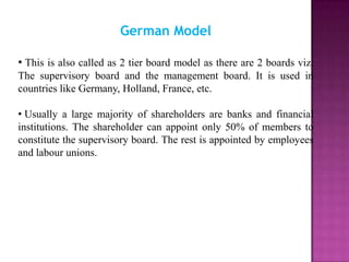 Models of corporate Governance presented by Dushyant Maheshwari | PPTX