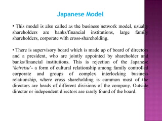 Models of corporate Governance presented by Dushyant Maheshwari | PPTX