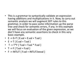 Compiler design Project | PPTX