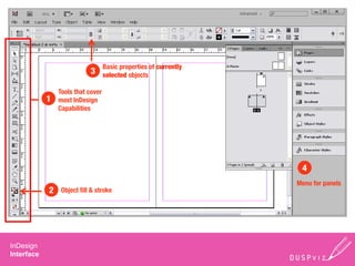 DUSPviz2012 InDesign | PPT