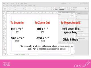 DUSPviz2012 InDesign | PPT