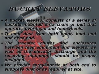 Dust Suppression System | PPT