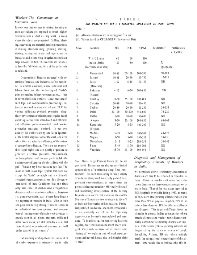 Dust-Caused Respiratory Occupational Diseases | PDF