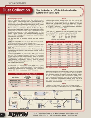 Dust Collection | PDF