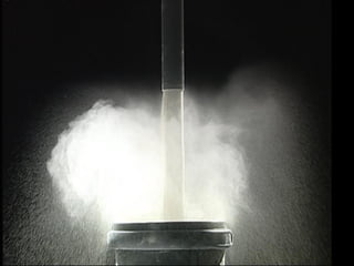 Dust exposure, effects, limits, control | PDF