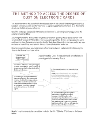 Dust and its impact on electronics | PDF