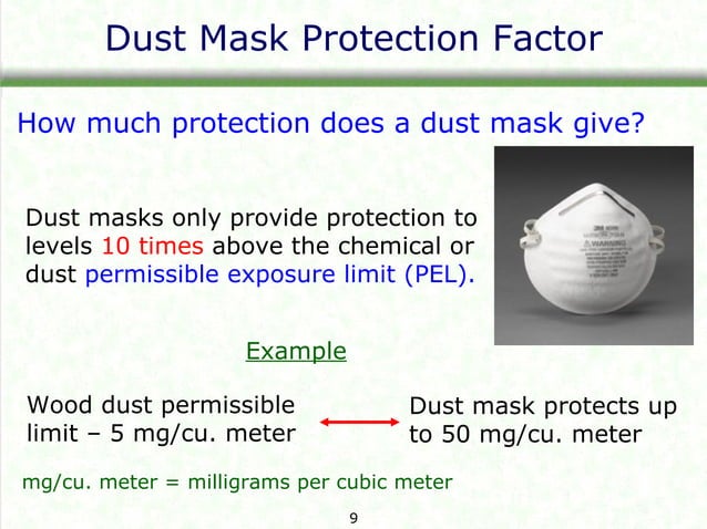 Dust Mask Safety Training | PPT