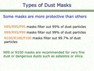 Dust Mask Safety Training | PPT