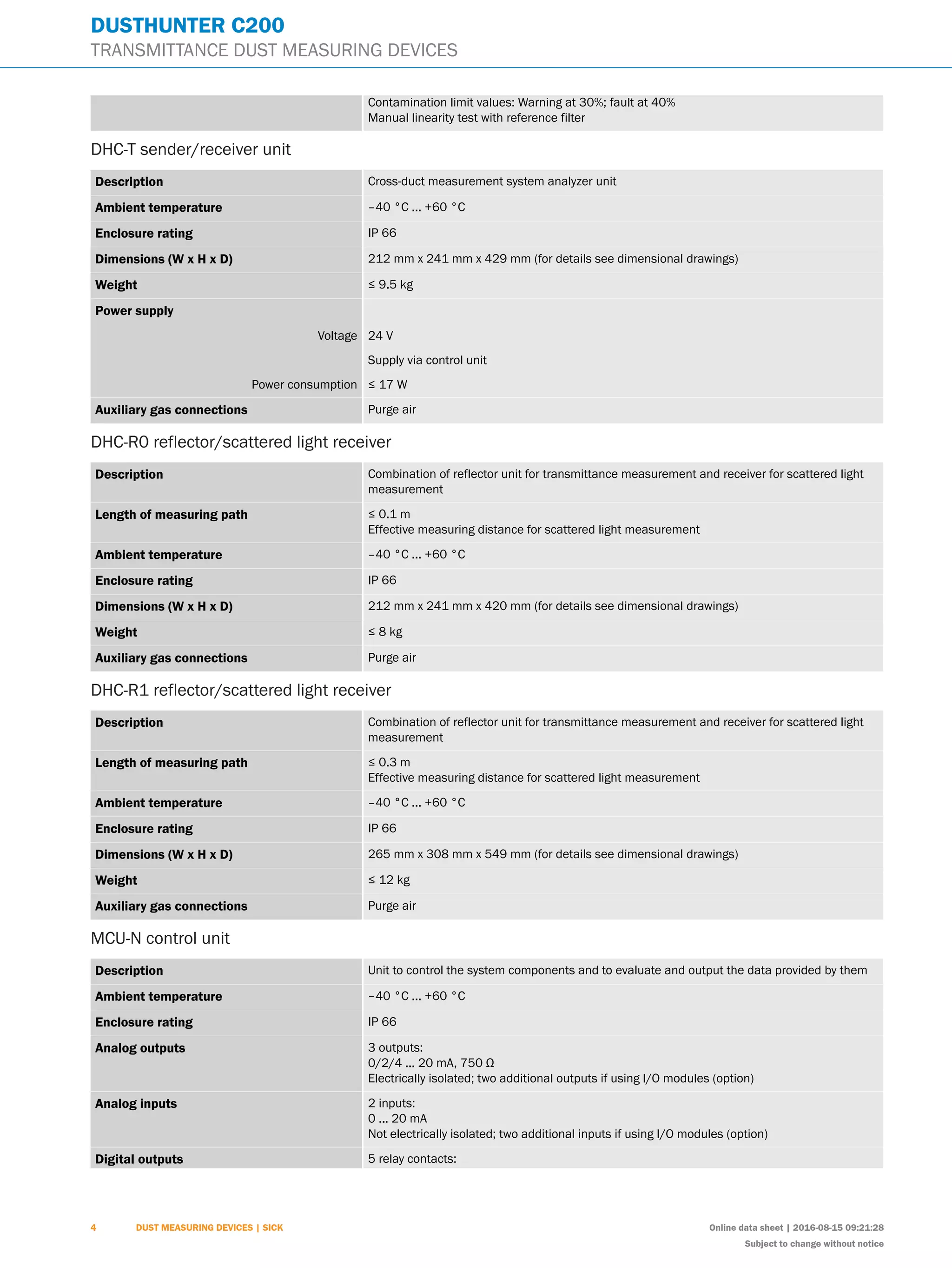Dual technology dust measurement instrument | PDF