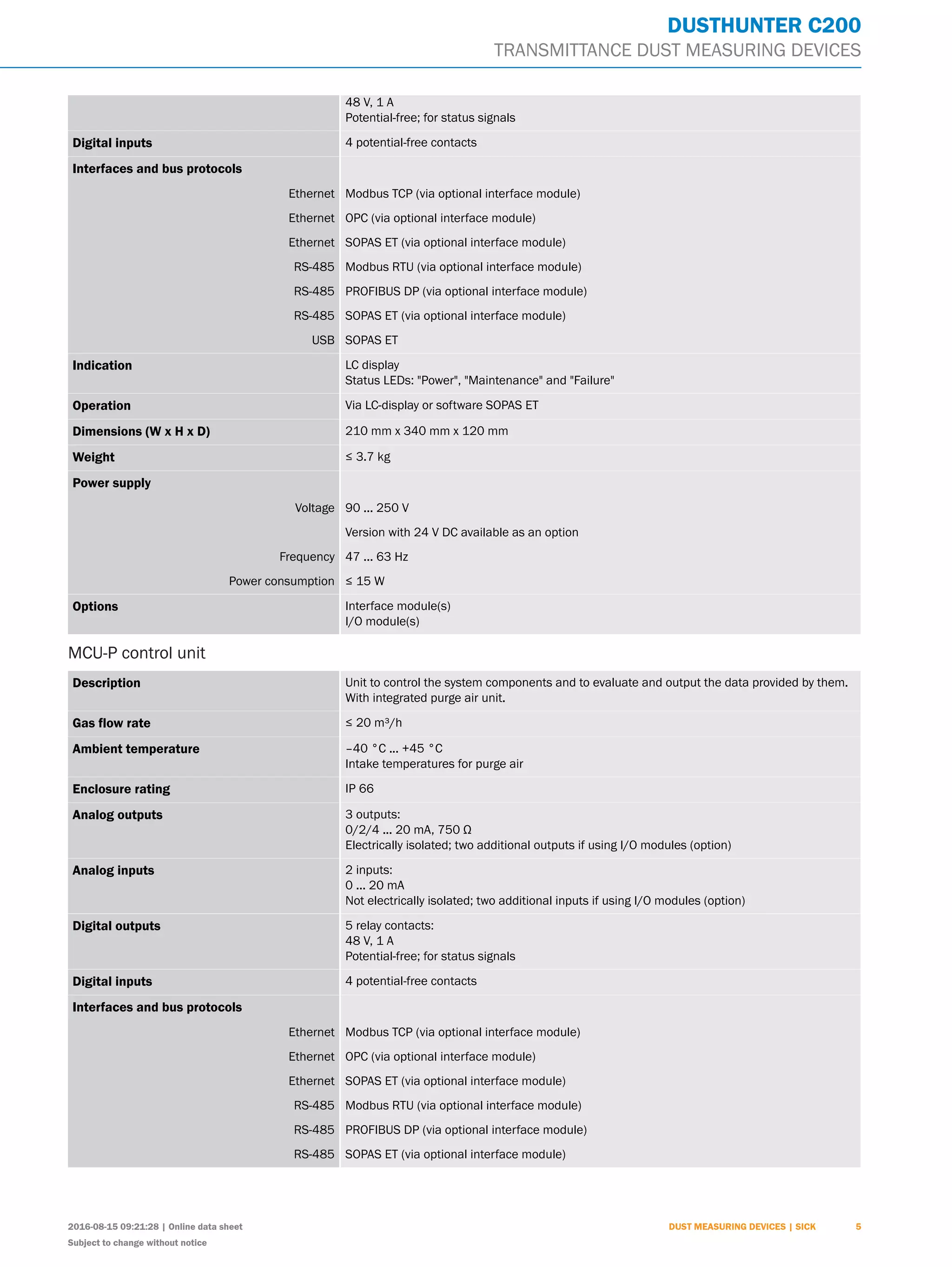 Dual technology dust measurement instrument | PDF