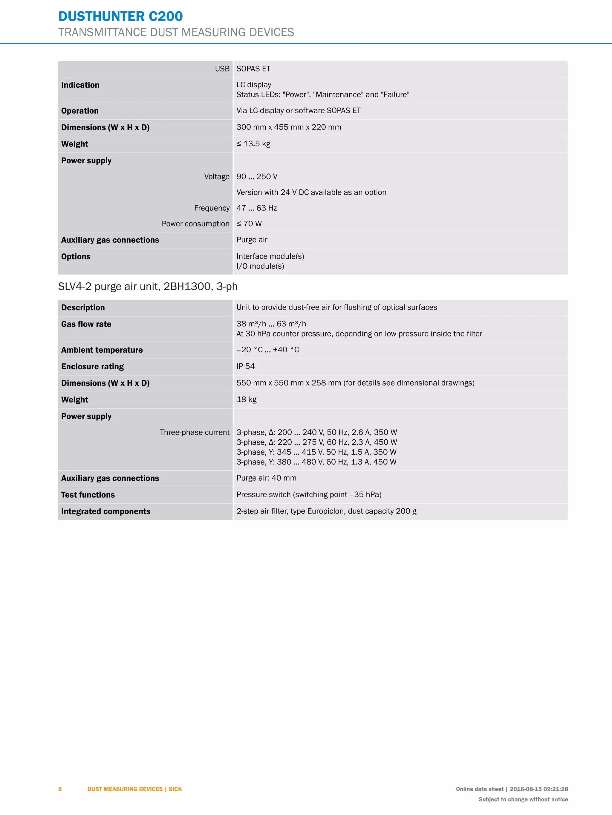Dual technology dust measurement instrument | PDF