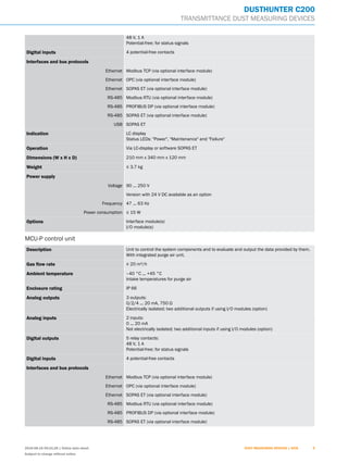 Dual technology dust measurement instrument | PDF
