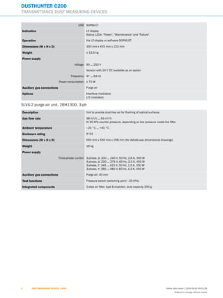 Dual technology dust measurement instrument | PDF